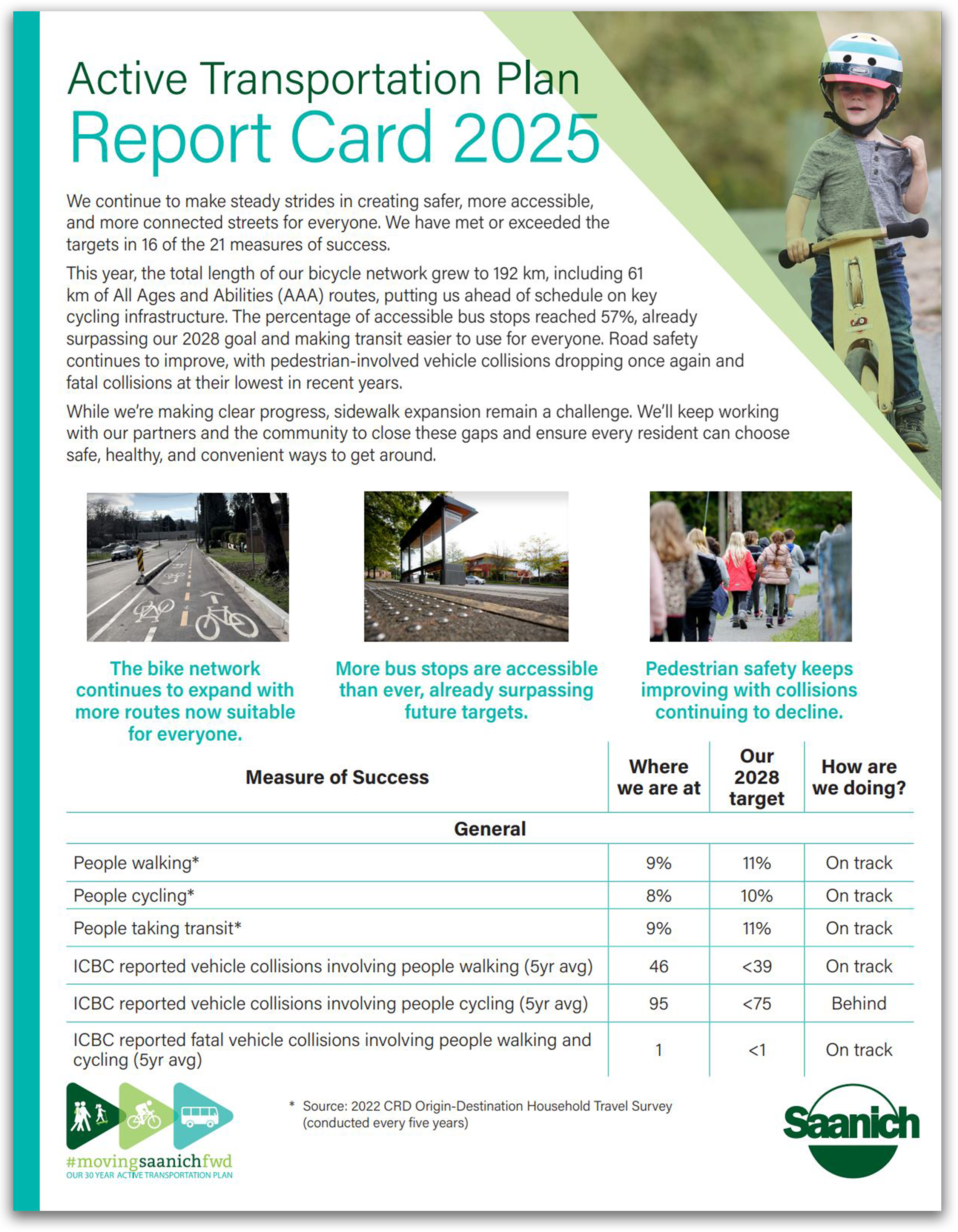 Active Transportation Plan – District of Saanich | District of Saanich