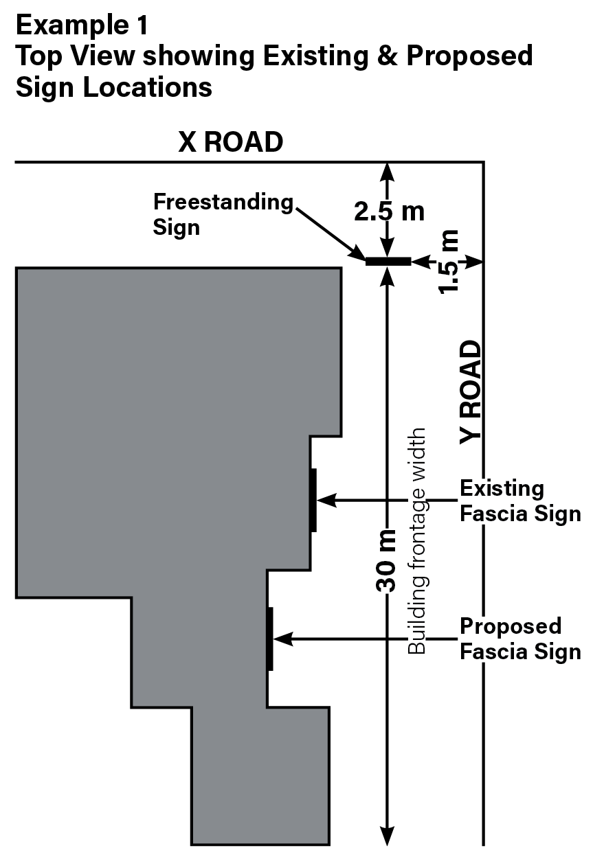 Sign Permit Application | District of Saanich