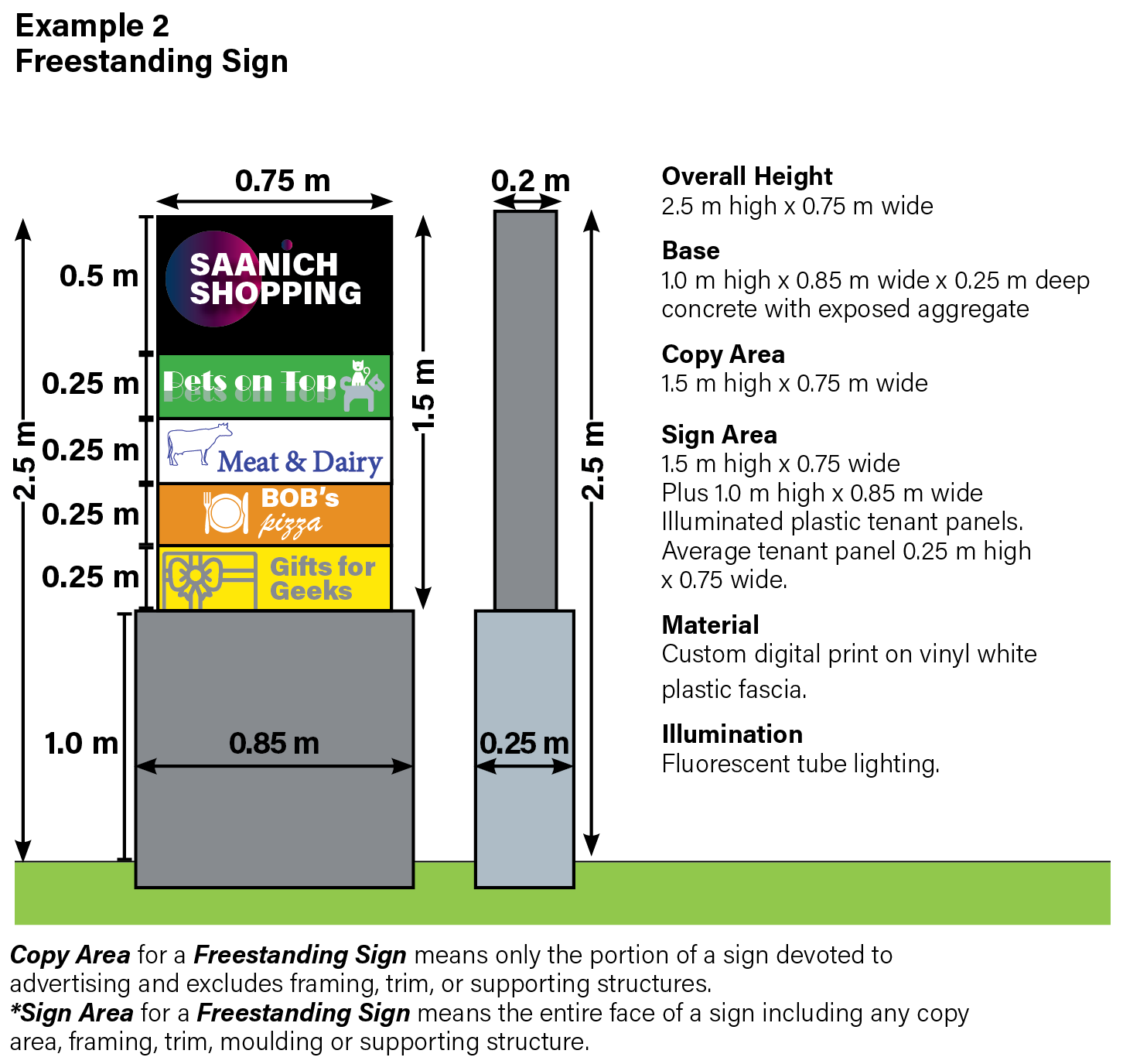 Sign Permit Application | District of Saanich