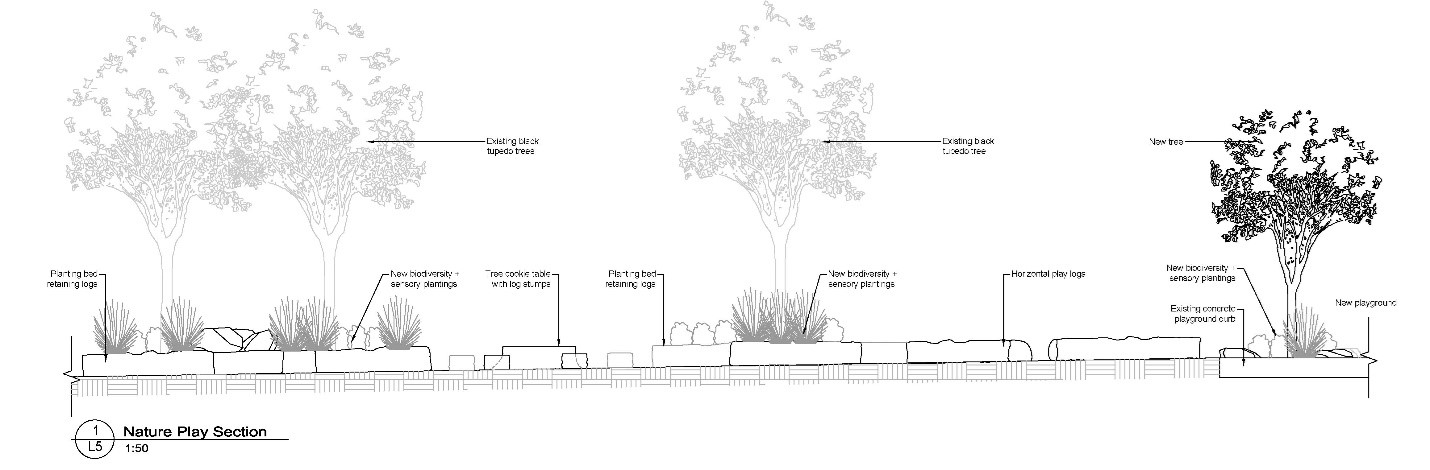 Maynard Park Playground Replacement Project | District of Saanich