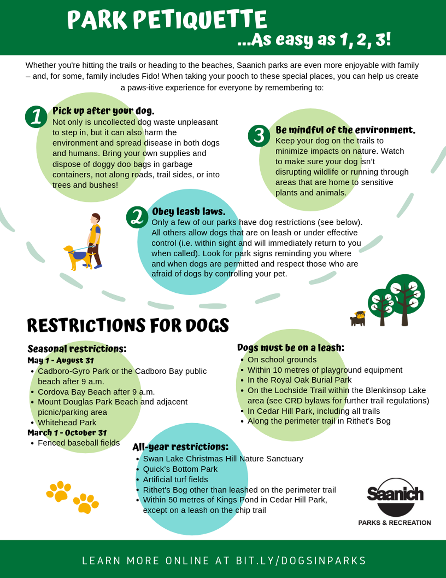Dogs in Parks – District of Saanich | District of Saanich